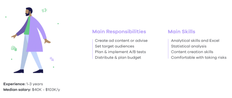 How to Build the Perfect Social Media Team - Planable