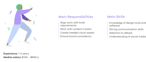 How to Build the Perfect Social Media Team - Planable