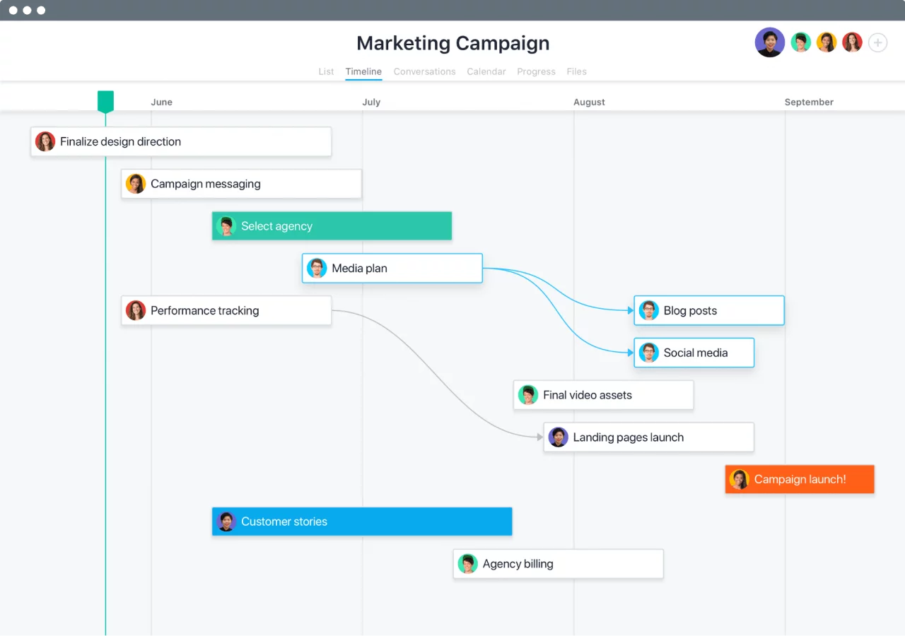 10 best marketing agency project management software in 2025