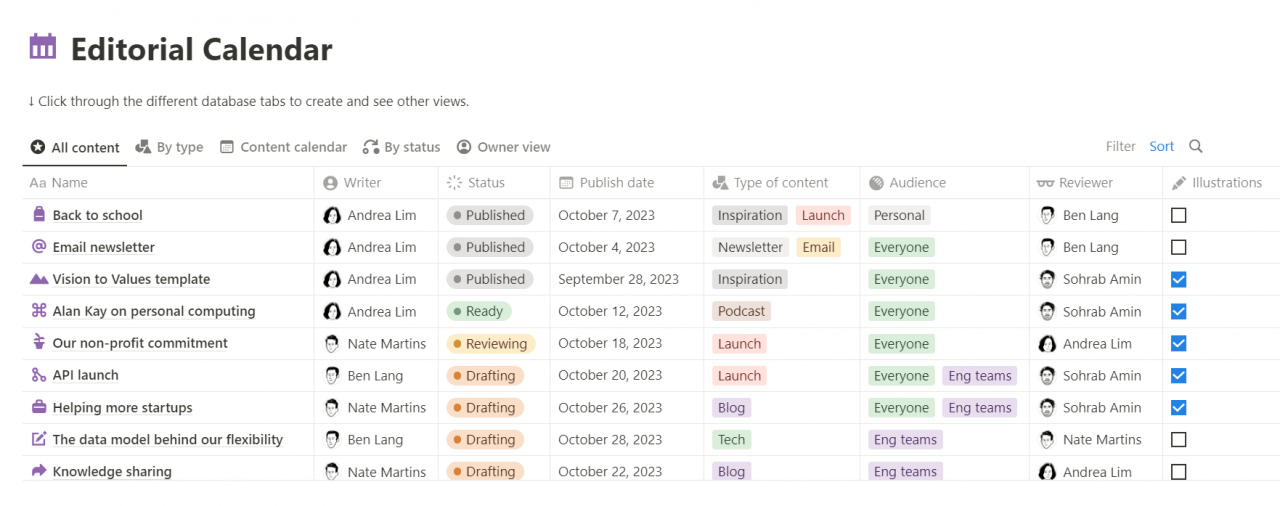 Build a Content Organization System - Full Guide (Popular Tools Included)