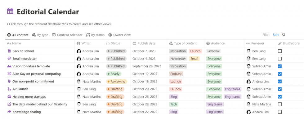 Build a Content Organization System - Full Guide (Popular Tools Included)