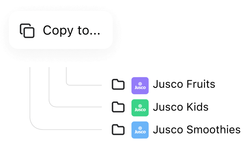 Multi-brands - Planable