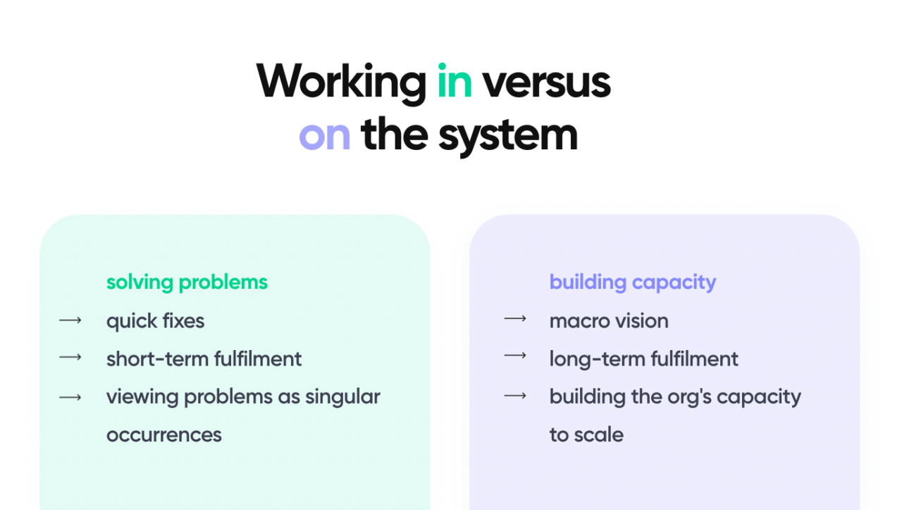 Our perfected SEO workflow for content scaling at Planable