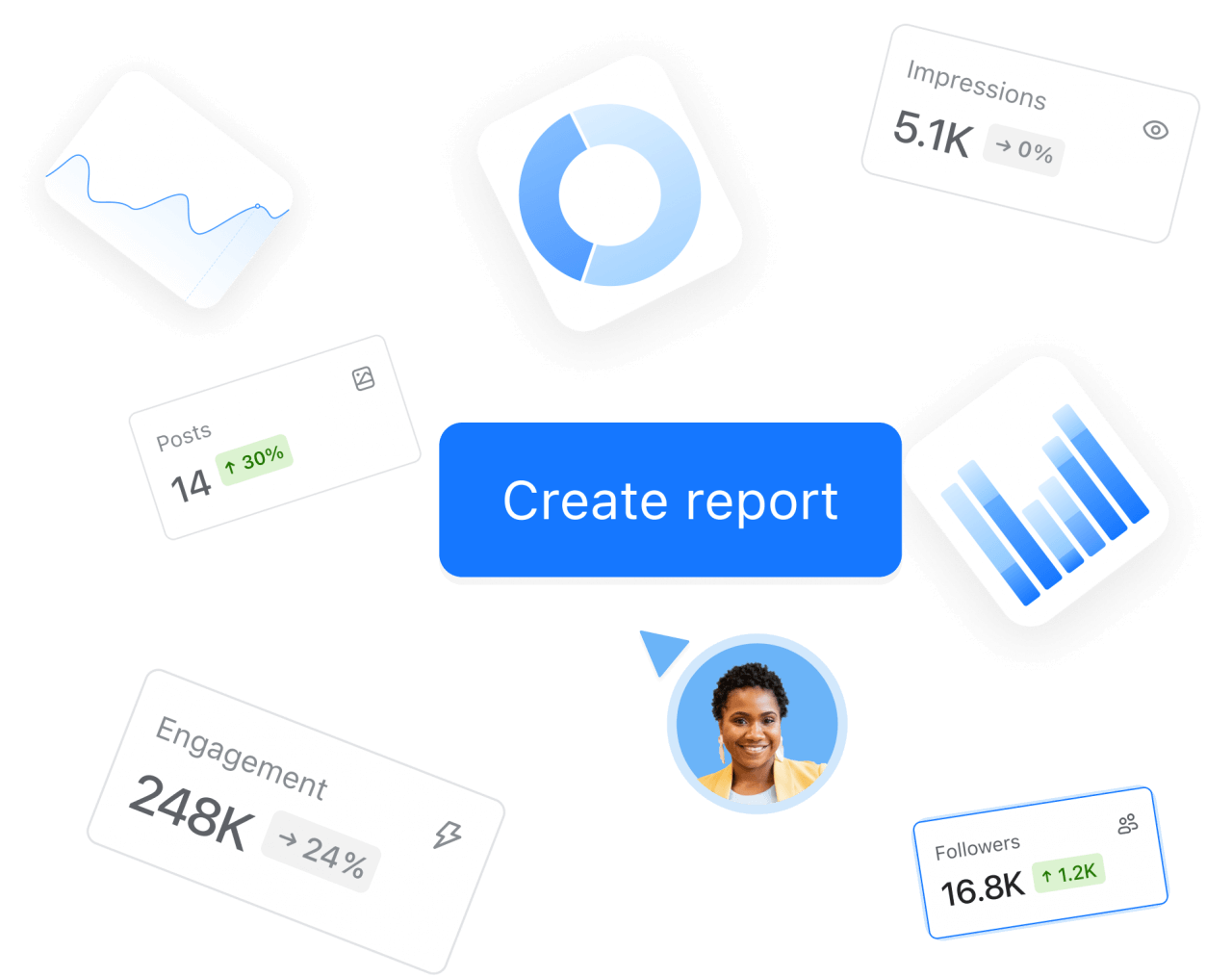 Get clear social media data with Planable Analytics