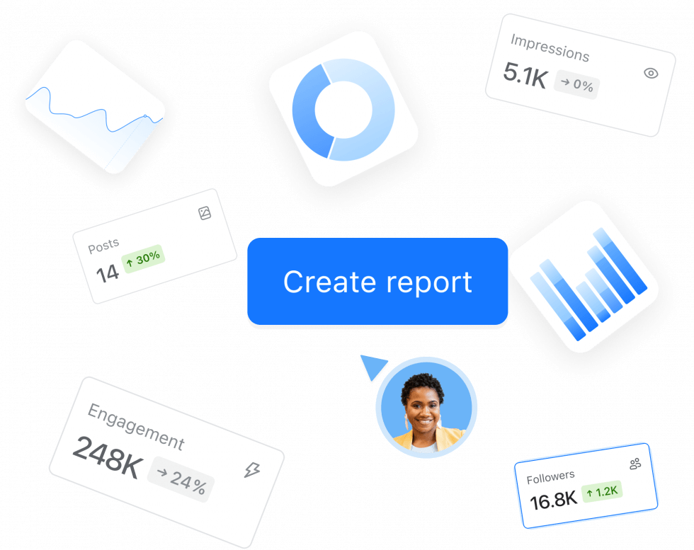 Get clear social media data with Planable Analytics