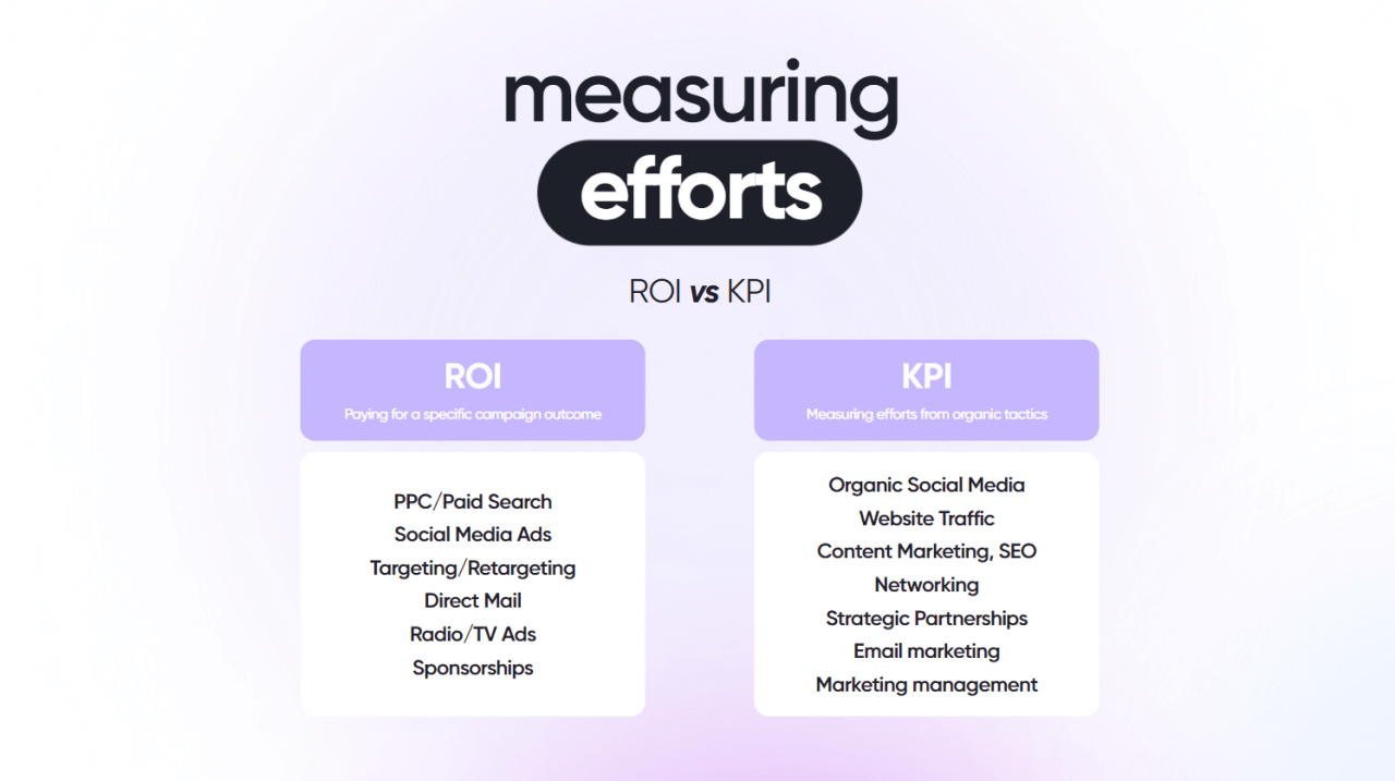 Managing Stakeholder Expectations: Agency Founder Insights - Planable