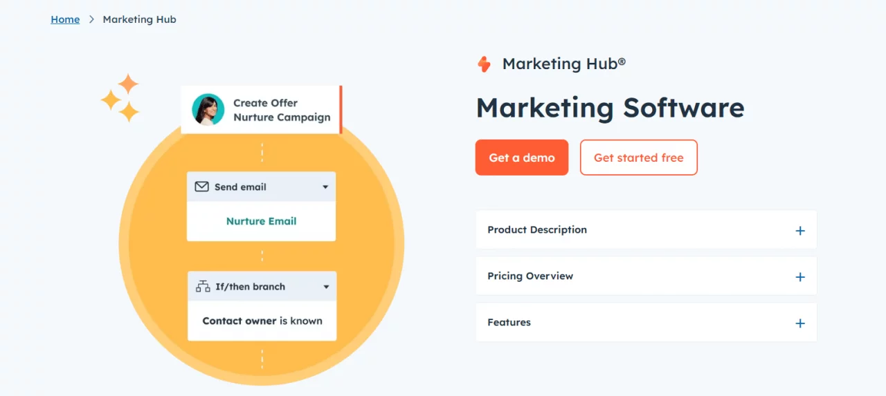 13 best marketing management tools for teams & managers
