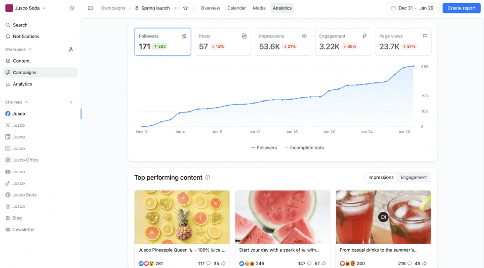 Social media campaign: planning, templates & examples for 2026