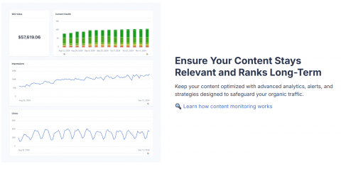 15 Top Content Writing Apps to Use in 2025