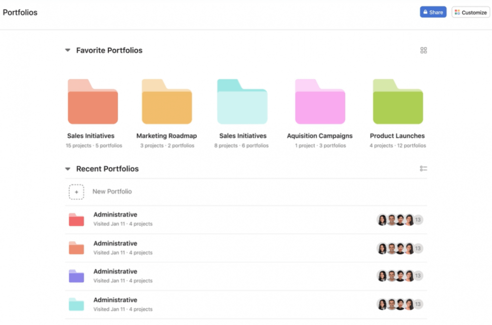 12 Remote Work Tools to Keep Your Team in Sync in 2025