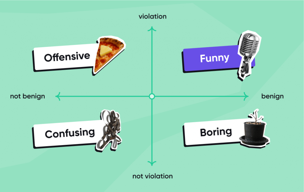 Humor in social media - experts Lianna Patch & Dan Knowlton weigh in