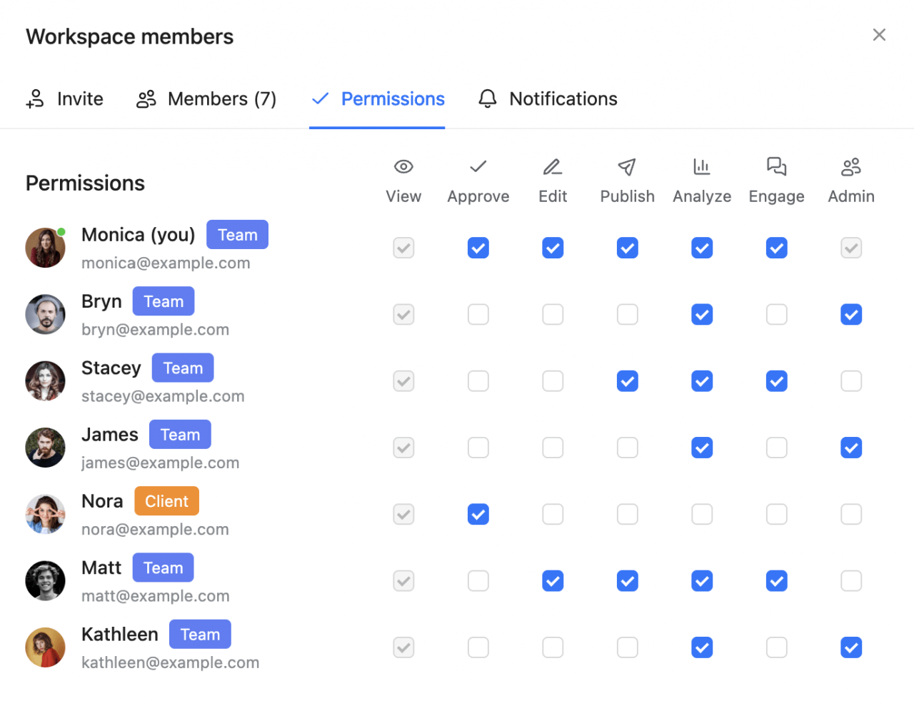 Approval process: steps, best practices & workflow optimization