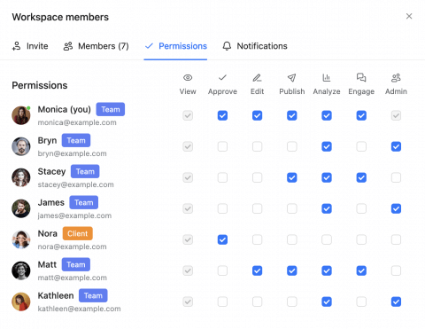 Approval process: steps, best practices & workflow optimization